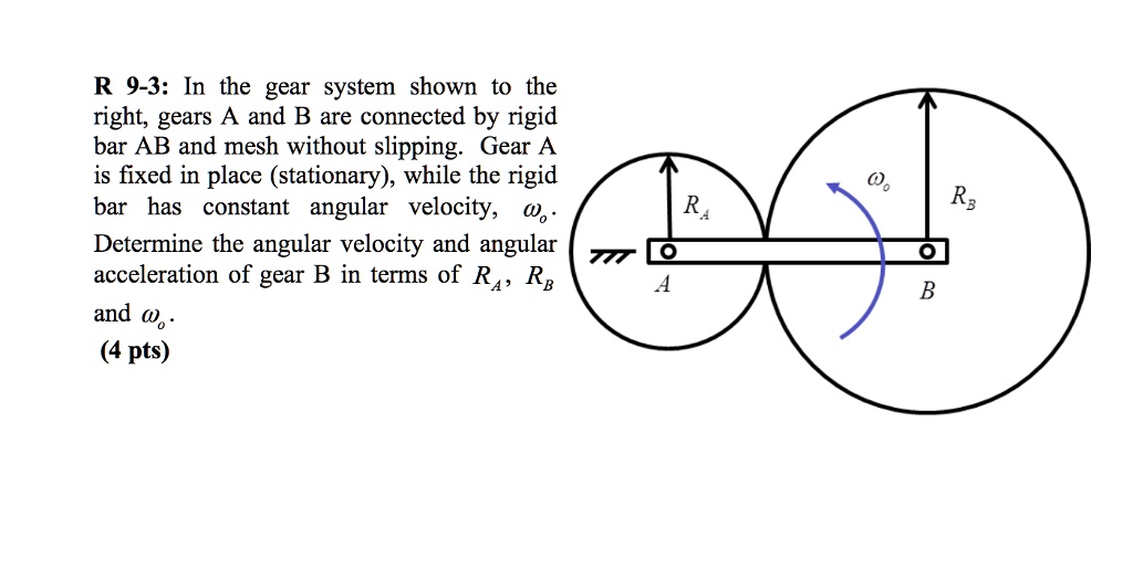 r 9 3 in the gear system shown to the right gears a and b are connected ...
