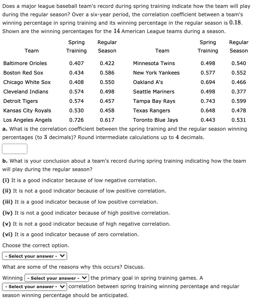does a major league baseball teams record during spring training ...