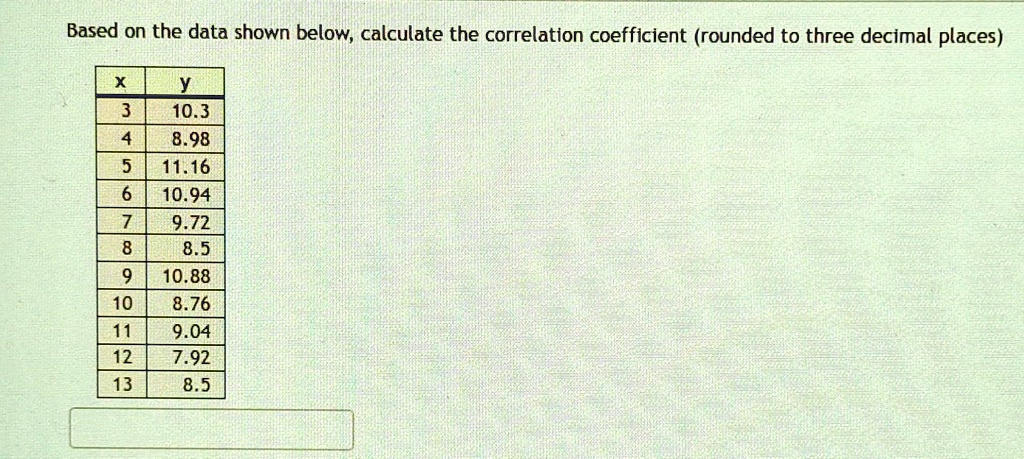 SOLVED: Based on the data shown below, calculate the correlation coefficient (rounded to three ...