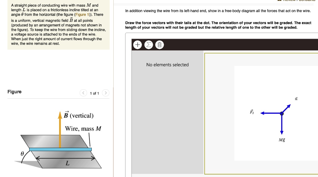 straight piece of conducting wire with mass m and length l placed on ...