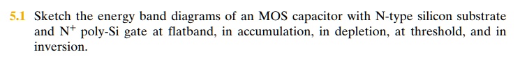 Solved 5 1 Sketch The Energy Band Diagrams Of An Mos Capacitor With N