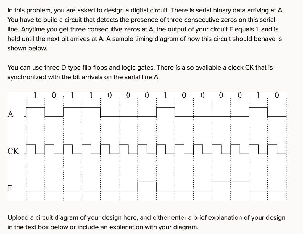 SOLVED: In this problem, you are asked to design a digital circuit. There is serial binary data ...