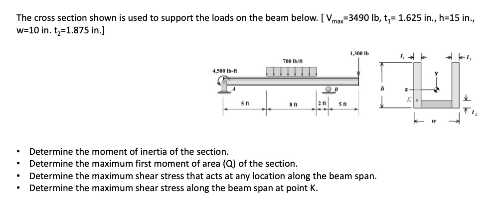 the cross section shown is used to support the loads on the beam below ...