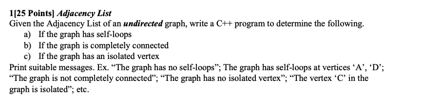 Solved Adjacency List Given The Adjacency List Of An Undirected Graph Write A C Program To