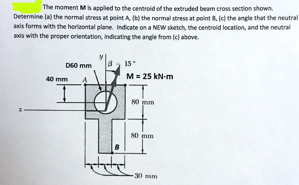 SOLVED: The moment M is applied to the centroid of the extruded beam ...