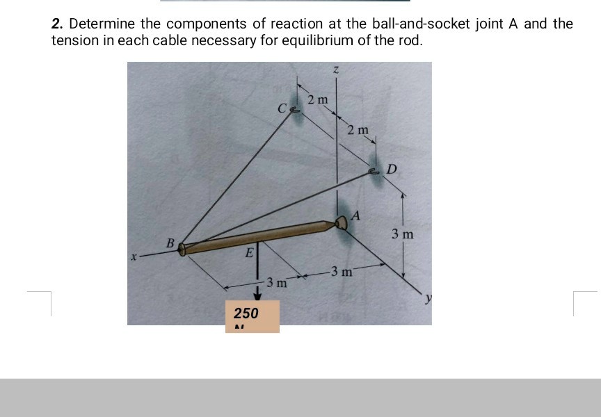 2. Determine the components of reaction at the ball-and-socket joint A ...