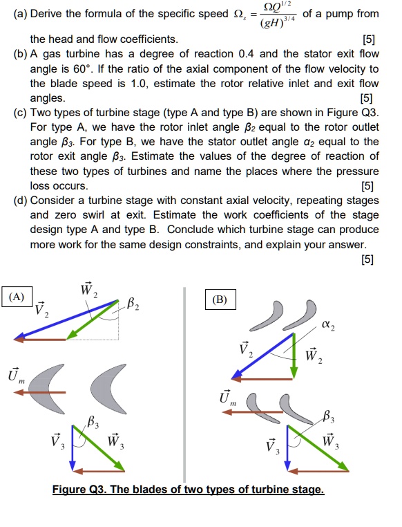 SOLVED: (a) Derive the formula for the specific speed of a pump from gH^(3/4), the head, and ...