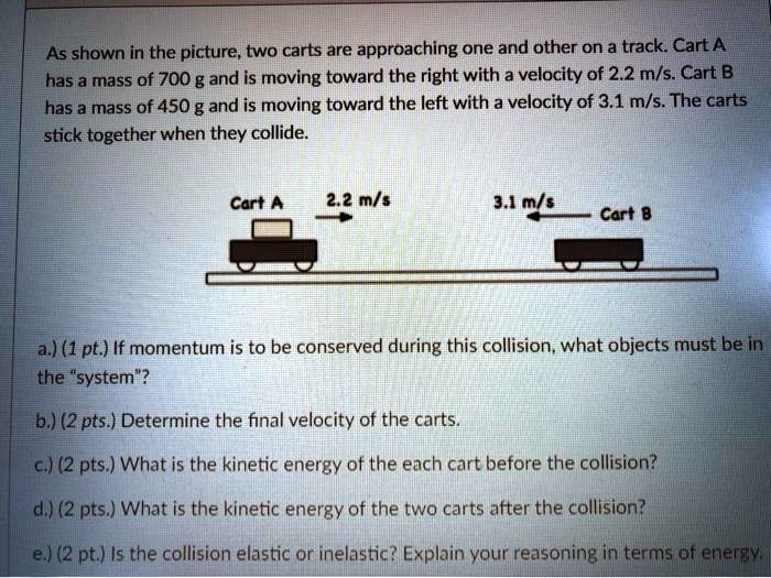 SOLVED: As shown in the picture, two carts are approaching one another ...