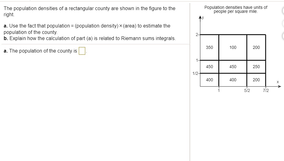 the population densities of a rectangular county are shown in the ...