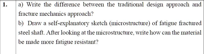 SOLVED: a. Write the difference between the traditional design approach ...