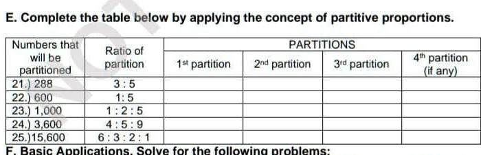 SOLVED: E: Complete the table below by applying the concept of ...