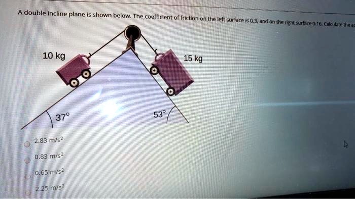 a double incline plane is shown below the coefficient friction left ...
