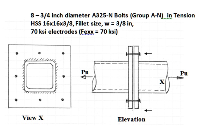 the 16 x 16 x 38 hss section shown in the figure below is a truss ...