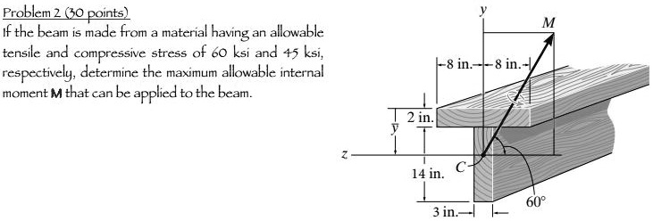 SOLVED: Problem 2 (30 points): If the beam is made from a material having an allowable tensile ...