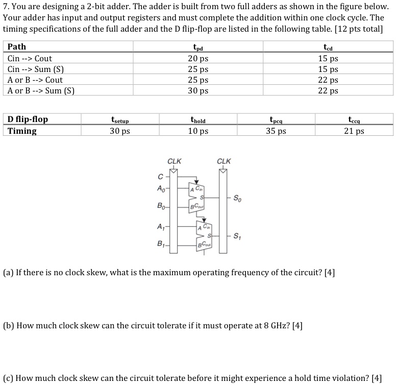 7. You are designing a 2-bit adder. The adder is built from two full ...