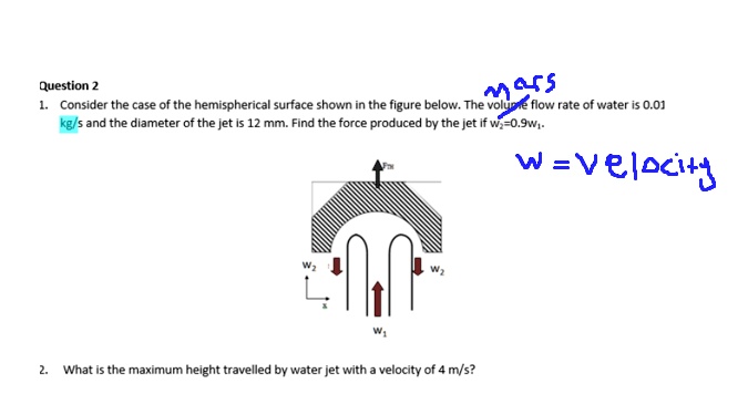 SOLVED: Question 2 Consider the case of the hemispherical surface shown ...