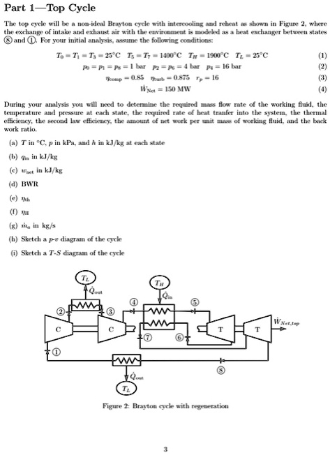 SOLVED: The top cycle will be a non-ideal Brayton cycle with intercooling and reheat as shown in ...