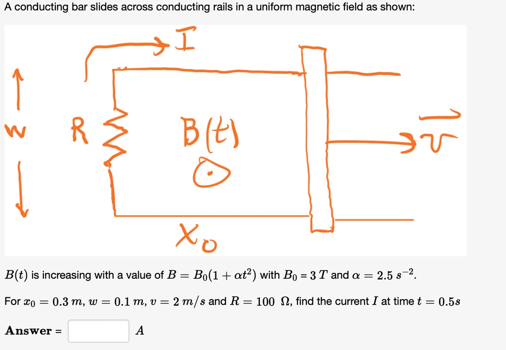 SOLVED: A conducting bar slides across conducting rails in a uniform magnetic field as shown. R ...