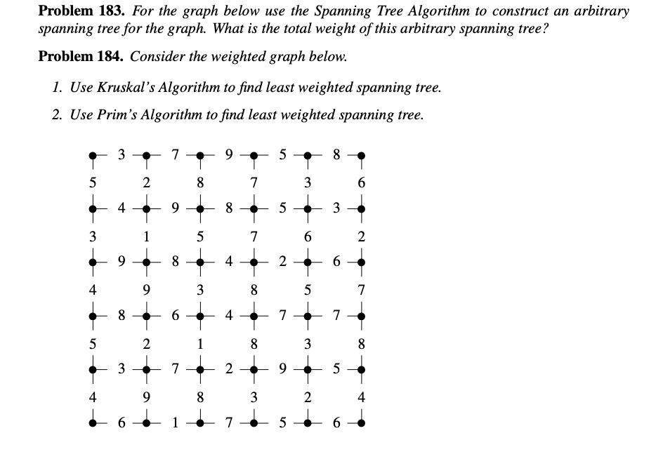 Solved Problem 183 For The Graph Below Use The Spanning Tree Algorithm To Construct An 4193