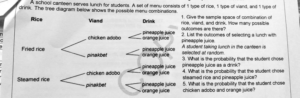 SOLVED: A Teacher's Canteen serves lunch for students. The tree A set ...