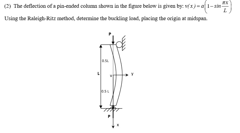 SOLVED: The deflection of a pin-ended column shown in the figure below ...