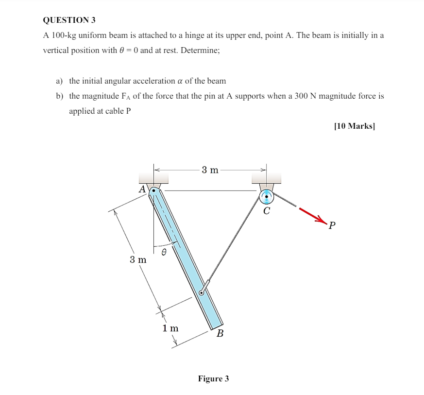 QUESTION 3 A 100-kg uniform beam is attached to a hinge at its upper ...