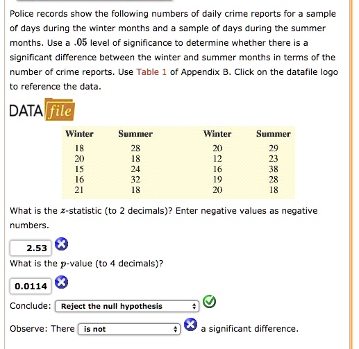 Police records show the following numbers of daily crime...
