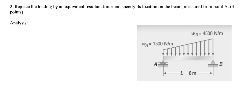 SOLVED: 2. Replace the loading by an equivalent resultant force and specify its location on the ...