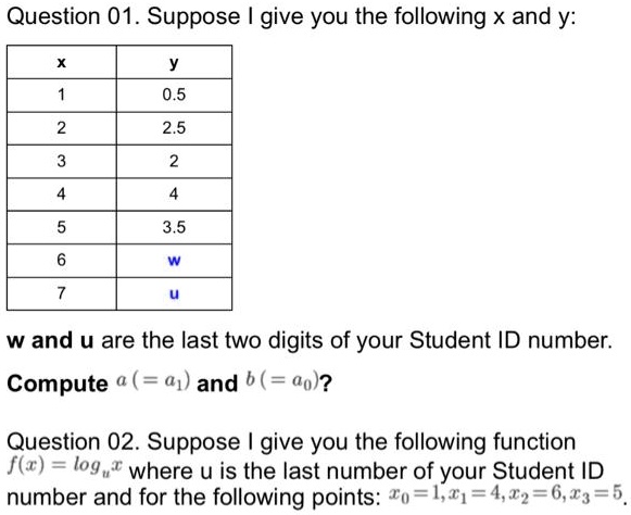 SOLVED: the last two digits : 53 Question 01. Suppose give you the following x and y: 0.5 2.5 3. ...