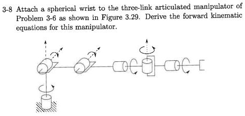3-8 Attach a spherical wrist to the three-link articulated manipulator of Problem 3-6 as shown ...