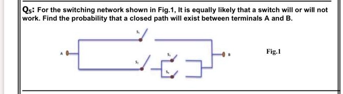 SOLVED: Qs: For the switching network shown in Fig.1, It is equally likely that switch will or ...