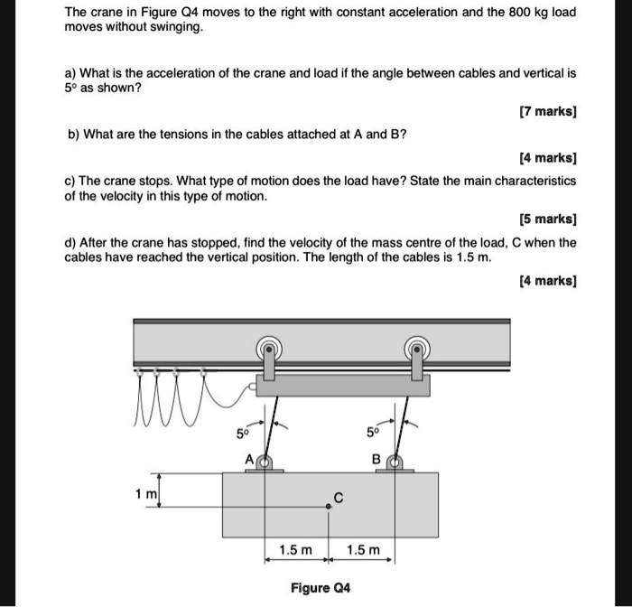 SOLVED: Can someone help with c and d?? The crane in Figure Q4 moves to ...