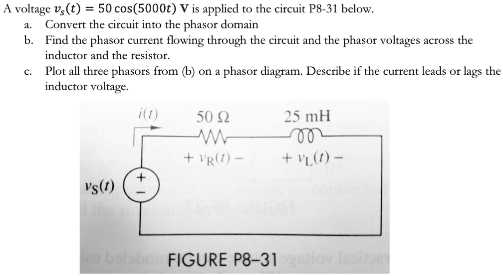 A voltage vs(t) = 50 cos(5000t) V is applied to the circuit P8-31 below. a. Convert the circuit ...