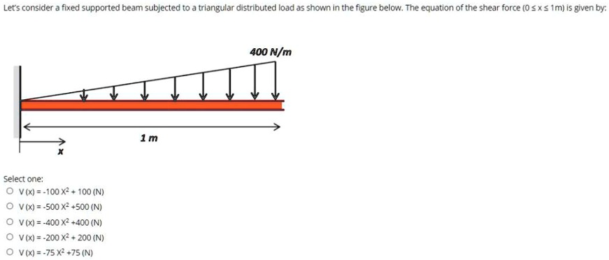 SOLVED: Let's consider a fixed supported beam subjected to a triangular distributed load as ...