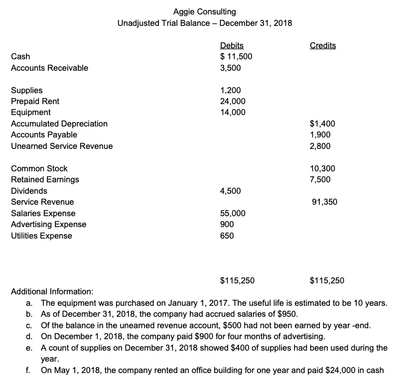 SOLVED: Medición de ingresos y contabilidad acumulada: ¡explique cómo ...