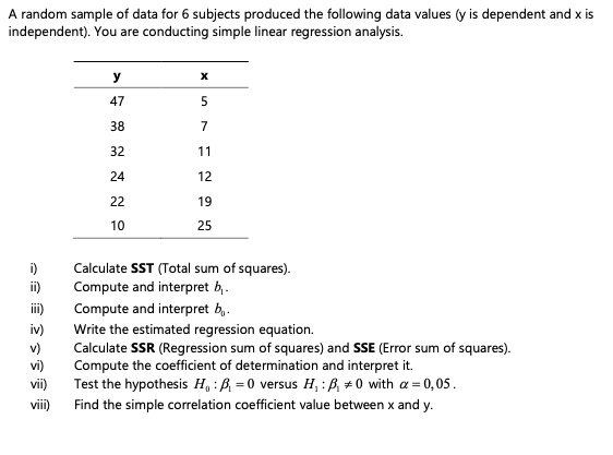 SOLVED: random sample of data for subjects produced the following data values (y is dependent ...