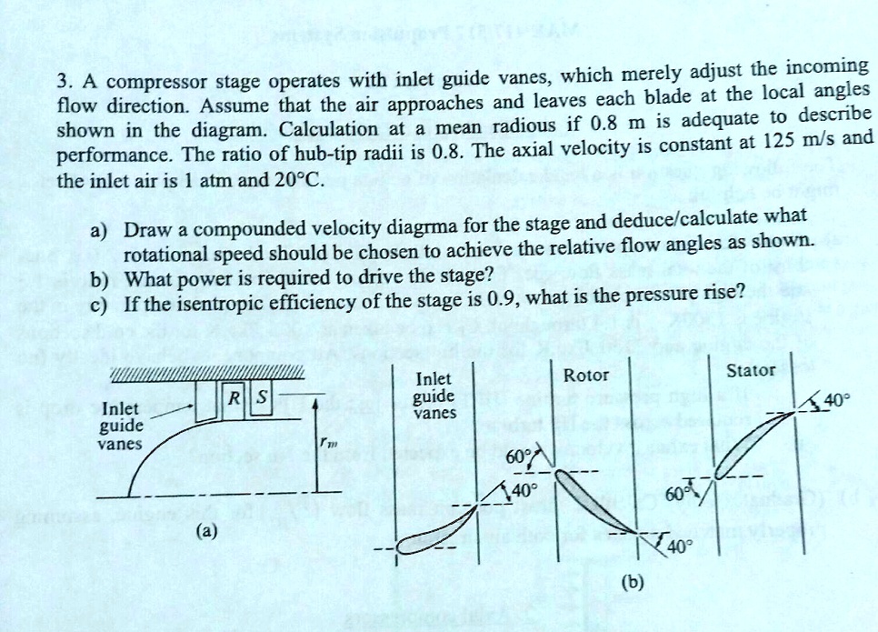 3. A compressor stage operates with inlet guide vanes, which merely ...