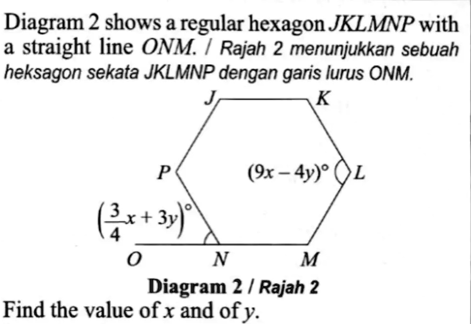 Diagram 2 shows a regular hexagon JKLMNP with a straight line ONM ...