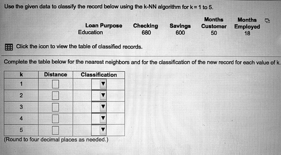 Use The Given Data To Classify The Record Below Using The K Nn Algorithm For K 1 To 5 Months
