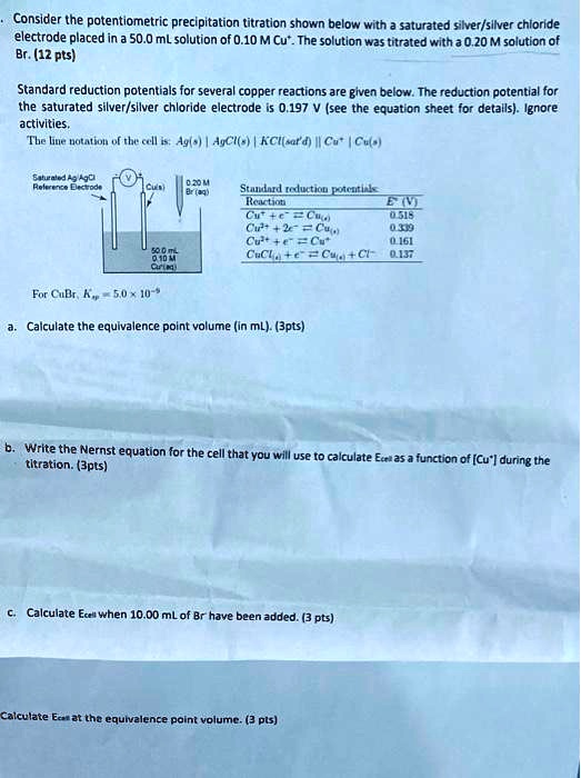Consider the potentiometric precipitation titration shown below with a ...