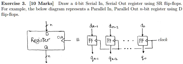 SOLVED: Exercise 3. [10 Marks] Draw a 4-bit Serial In, Serial Out ...