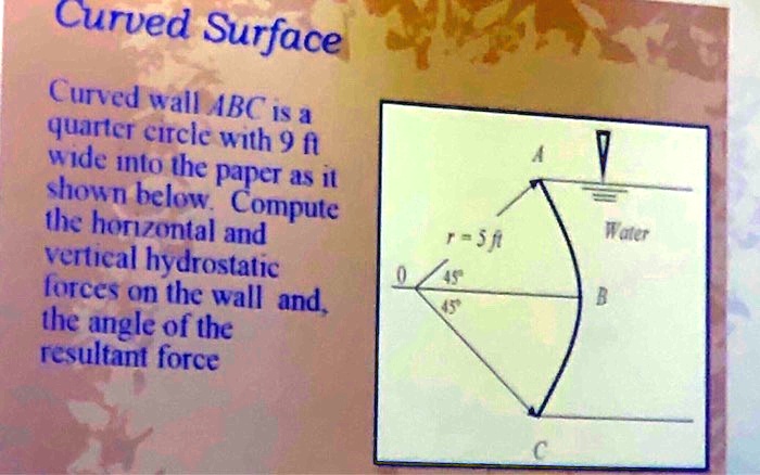 Curved Surface Curved wall ABC is a quarter circle with 9 ft wide into ...