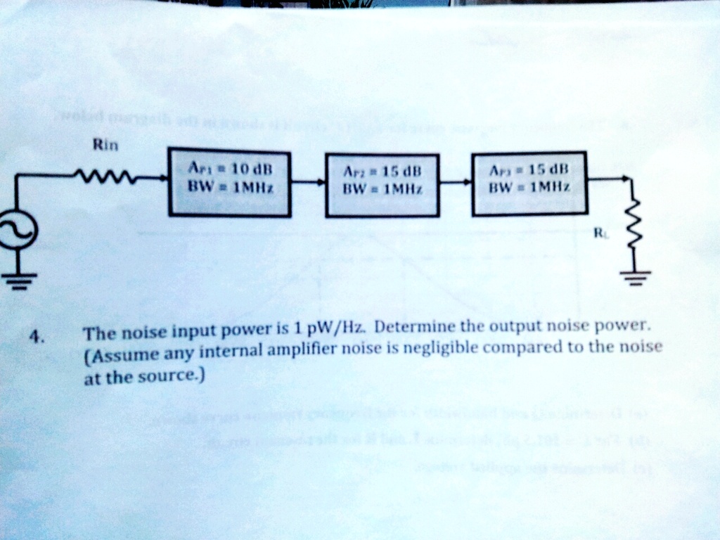 Solved The Noise Input Power Is 1 Pwhz Determine The Output Noise