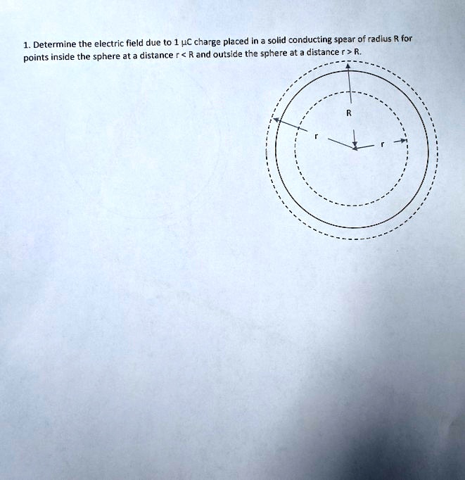 determine the electric field due to charge placed in a solid conducting ...