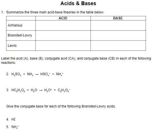 SOLVED: Text: Acids Bases Summarize the three main acid-base theories ...