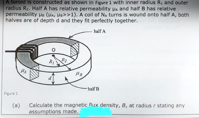 toroid is constructed as shown figure with inner radius ri and outer ...