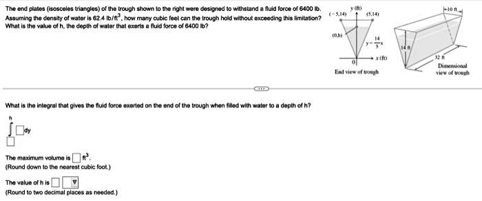 Texts: The end plates of the trough shown to the right are isosceles ...