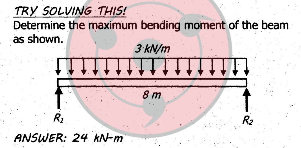try solving this determine the maximum bending moment of the beam as ...