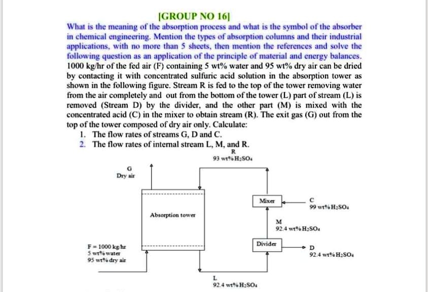 [GROUP NO 16] What is the meaning of the absorption process and what is ...