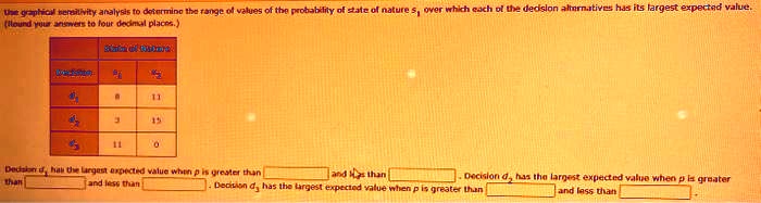 SOLVED: 11 3 15 11 Decision d has the largest expected value when p is ...